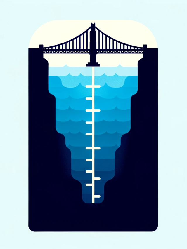 How Deep is the Water Under the Golden Gate Bridge? - Bay Area Telegraph