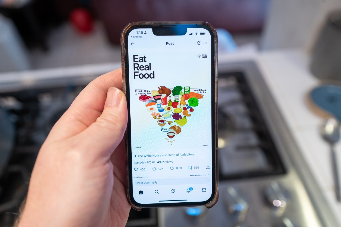 The Government Food Pyramid Just Completely Changed. Here’s How it ...